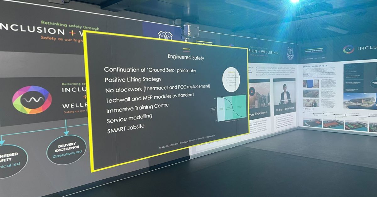 Engineered Safety | Crown House Technologies